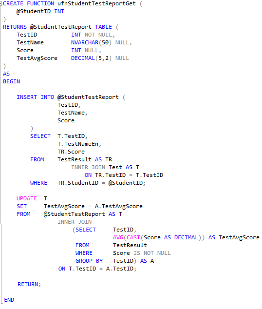 Sql Server のユーザー定義のテーブル値関数を作成する Sql Server のユーザー定義関数 Sql Server 入門